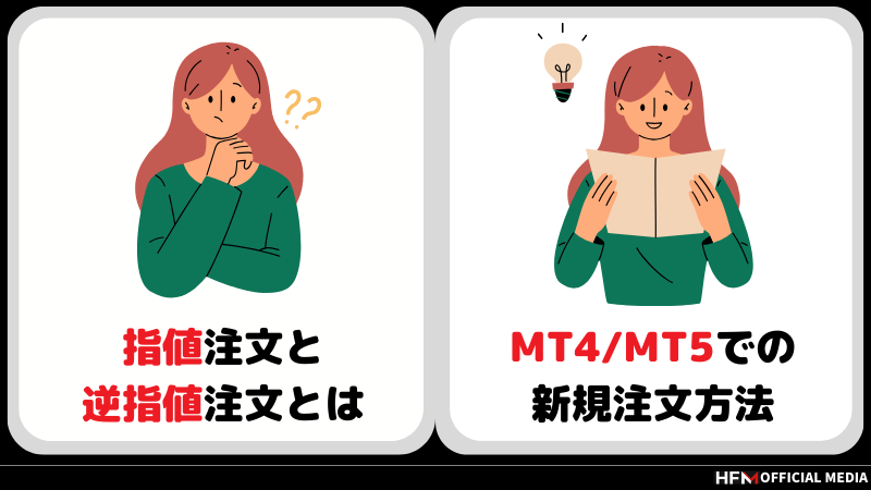 FXのBuy Limitとは?MT4/MT5での注文方法や種類を解説 FXのBuy Limitとは?MT4/MT5での注文方法や種類を解説